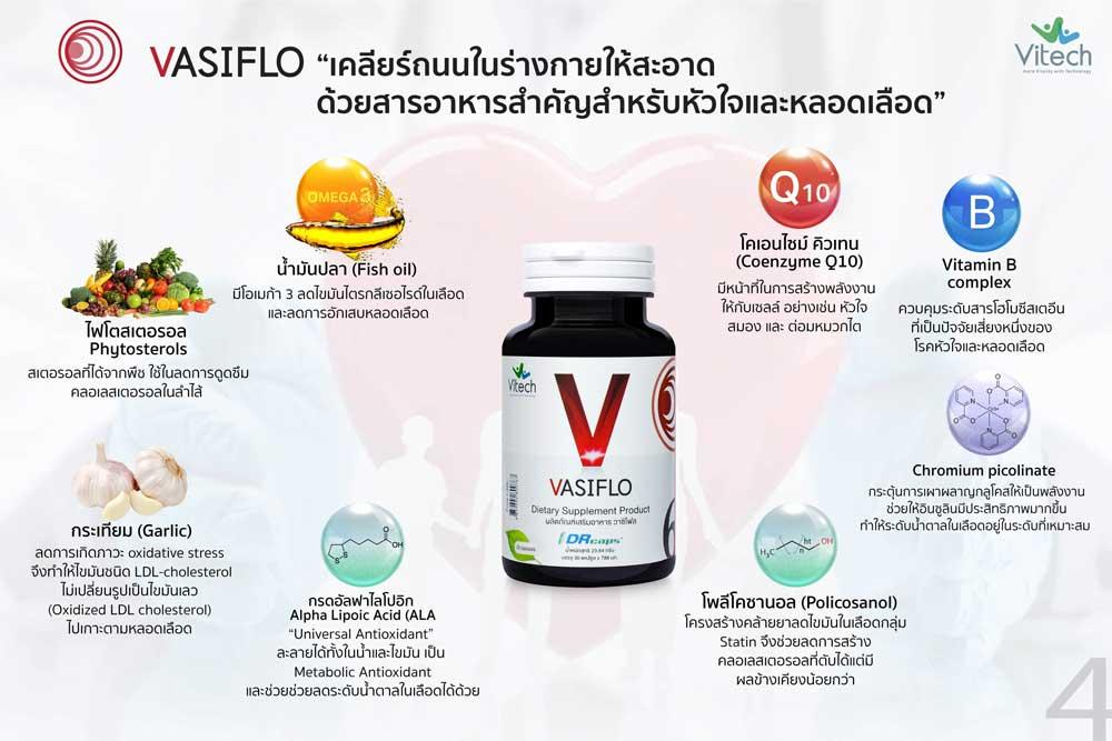 หลอดเลือด ถนนแห่งชีวิต (Vasiflo) - วิเทค นูทริชั่น
