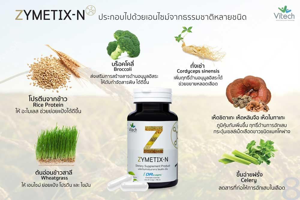 เอนไซม์ คือ ชีวิต (Zymetix-N) - วิเทค นูทริชั่น